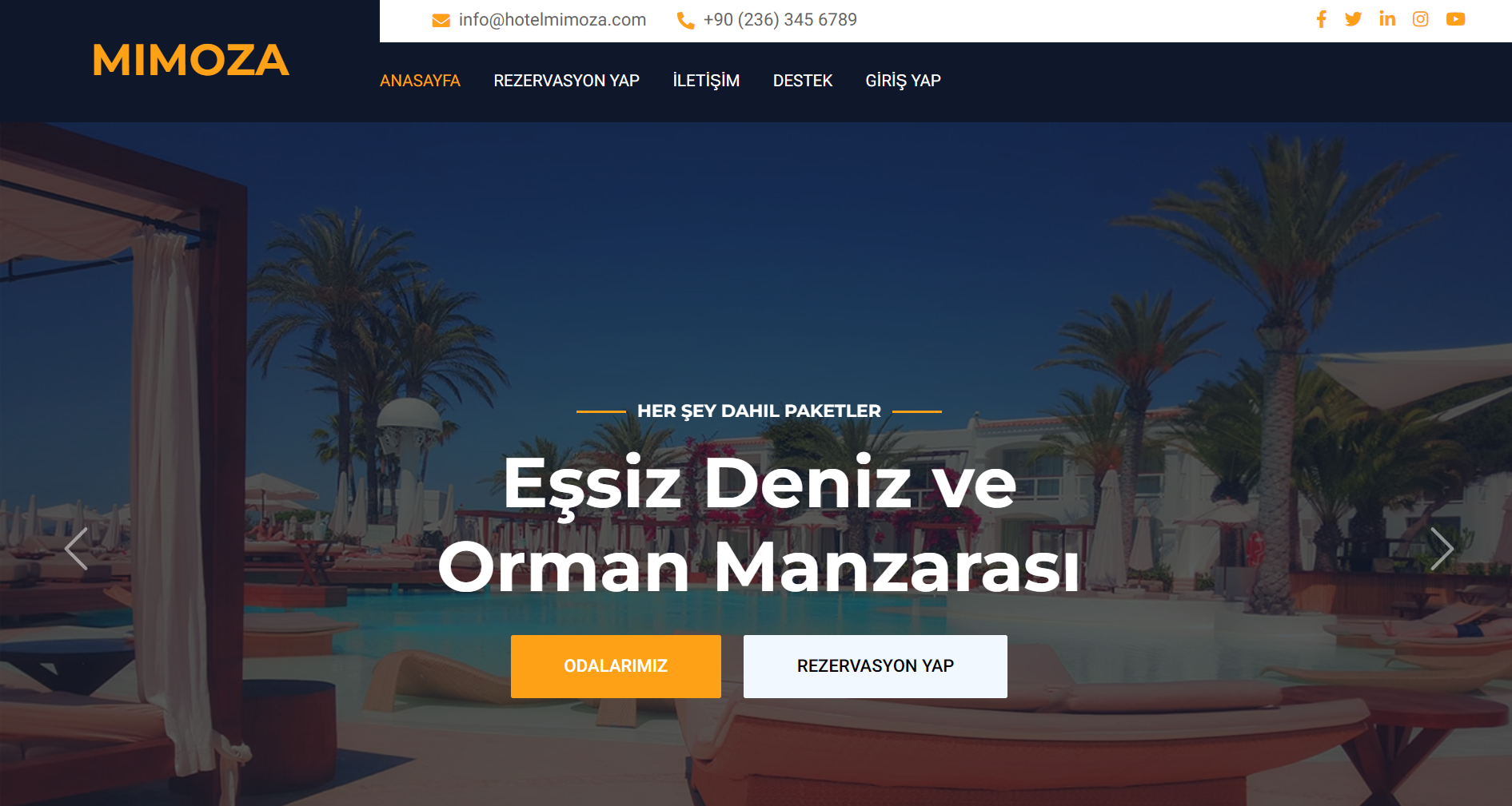 GitHub - devburakfiliz/HotelReservationApp
