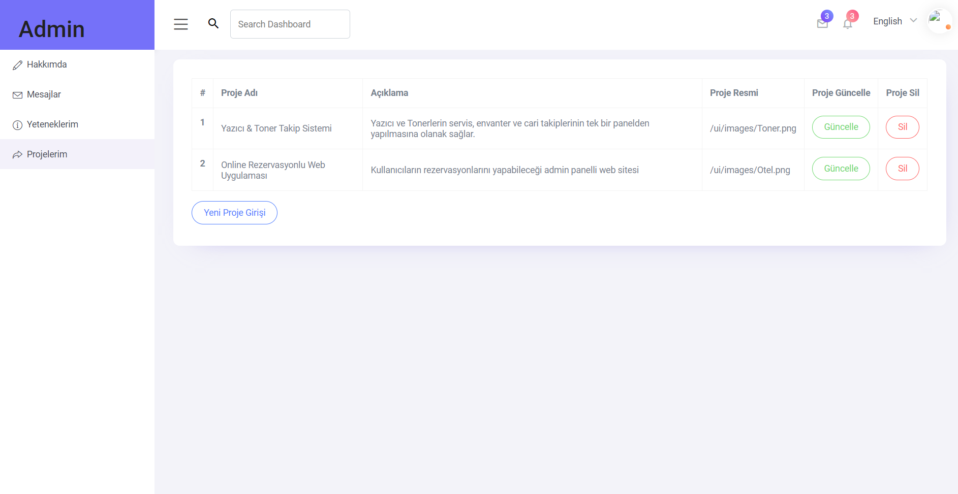 GitHub - devburakfiliz/CVSite