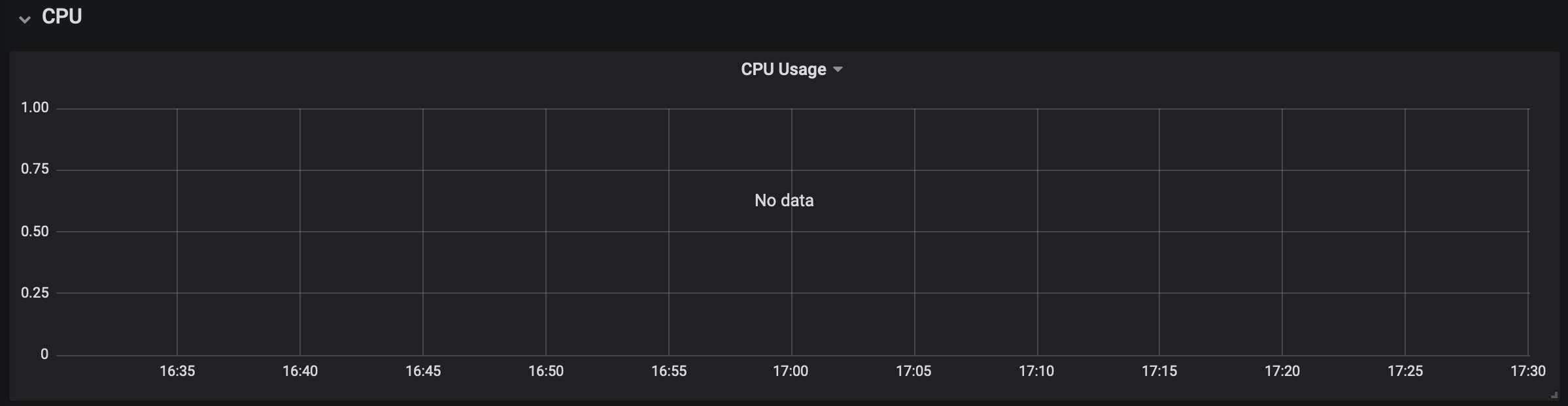 [stable/prometheus-operator] No CPU data · Issue #19597 · helm/charts · GitHub