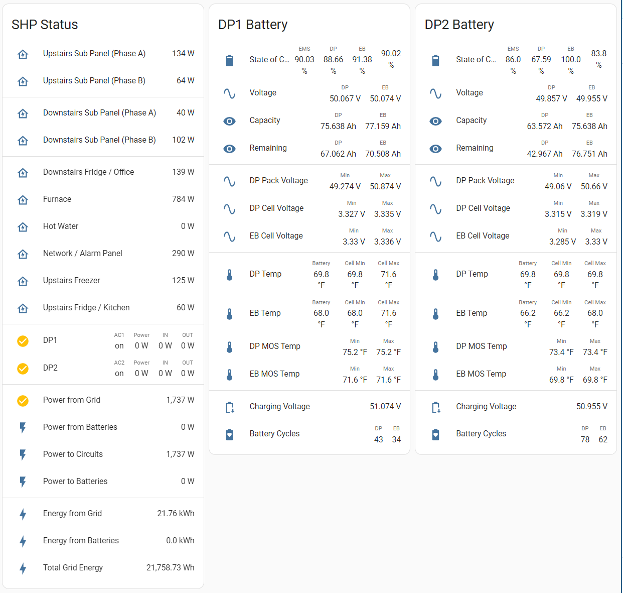 Ecoflow BLE - for all Devices, not only for Delta 2 :) · Issue #2 ...