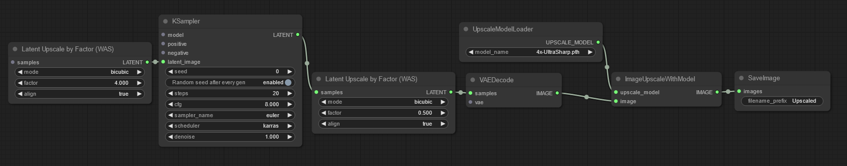 [Feature Request] Image Scale by Factor · Issue #3 · WASasquatch/was-node-suite-comfyui · GitHub