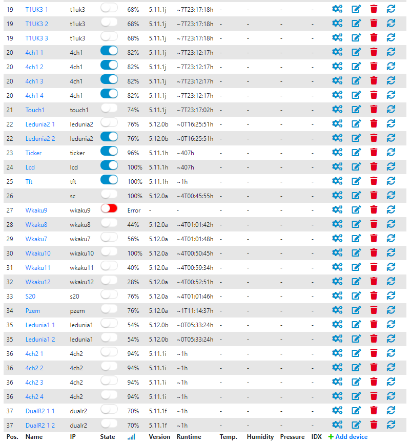 Allow ordering of MultiChannel Devices · Issue #48 · TasmoAdmin/TasmoAdmin · GitHub