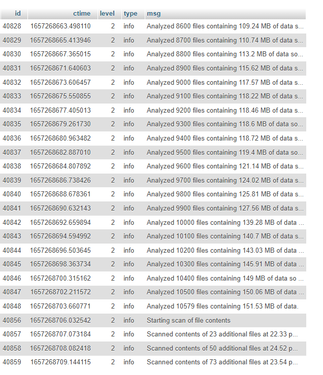 [Wordpress] Disk is full over time · Issue #210 · bitnami/vms · GitHub