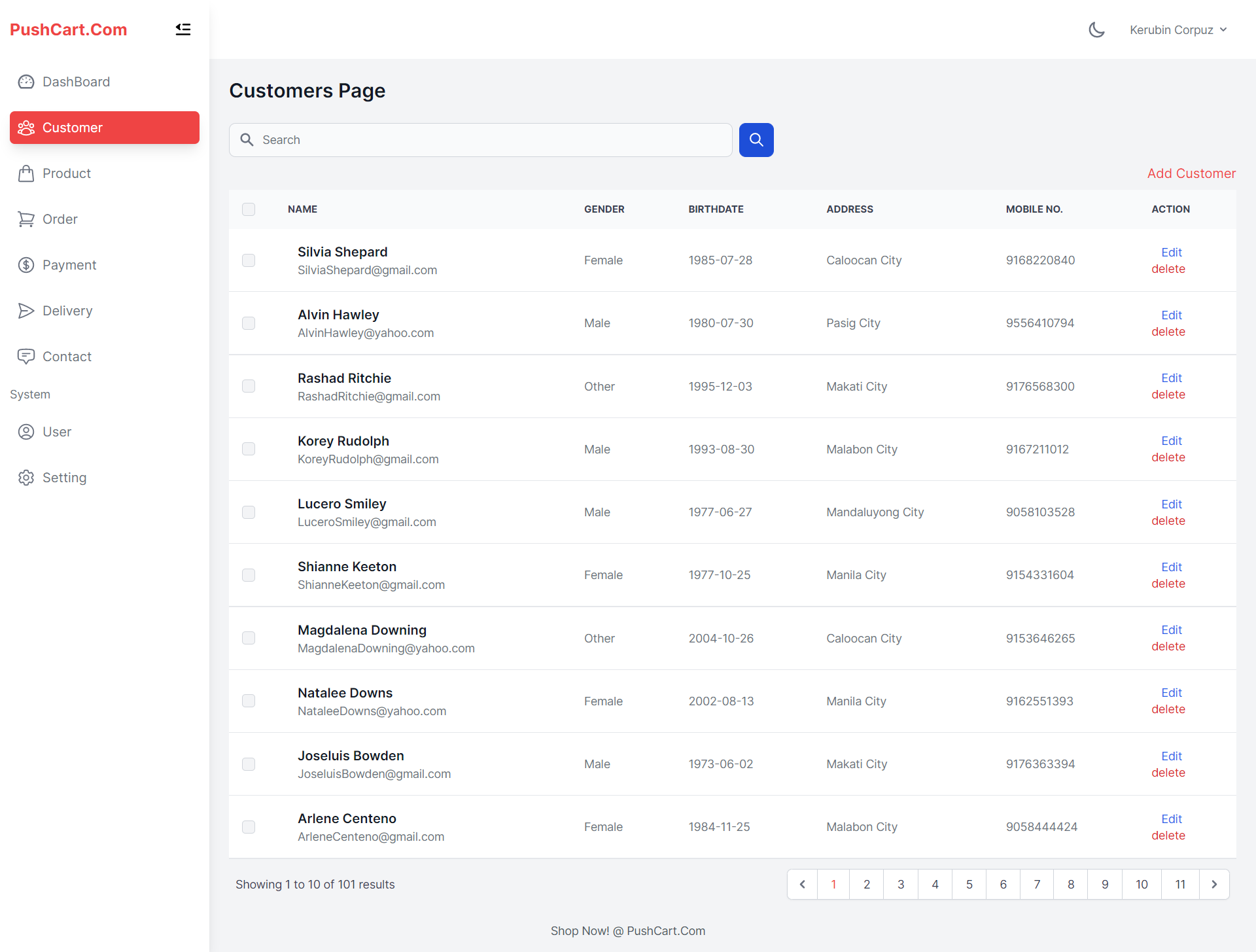 GitHub - KerubinWEb/AdminDashBoard