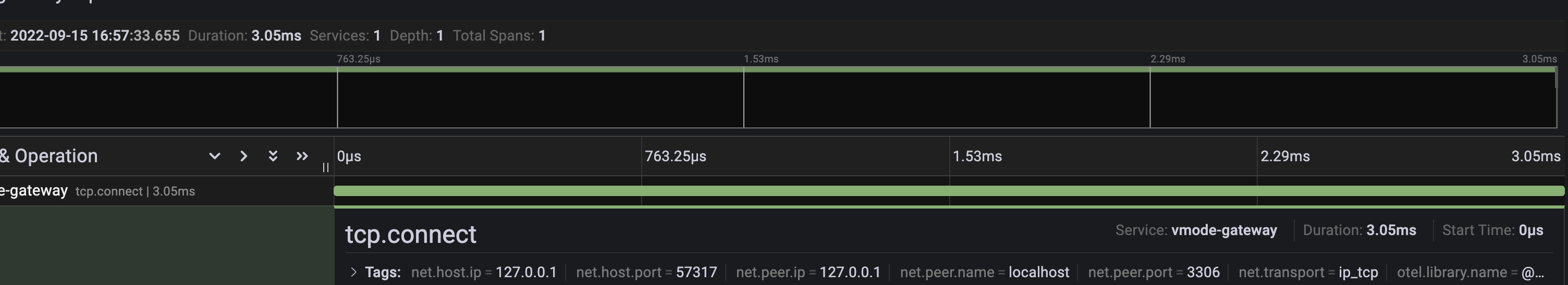 Express Plugin Autoinstrumentation Lack Information · Issue 1175 · Open Telemetry