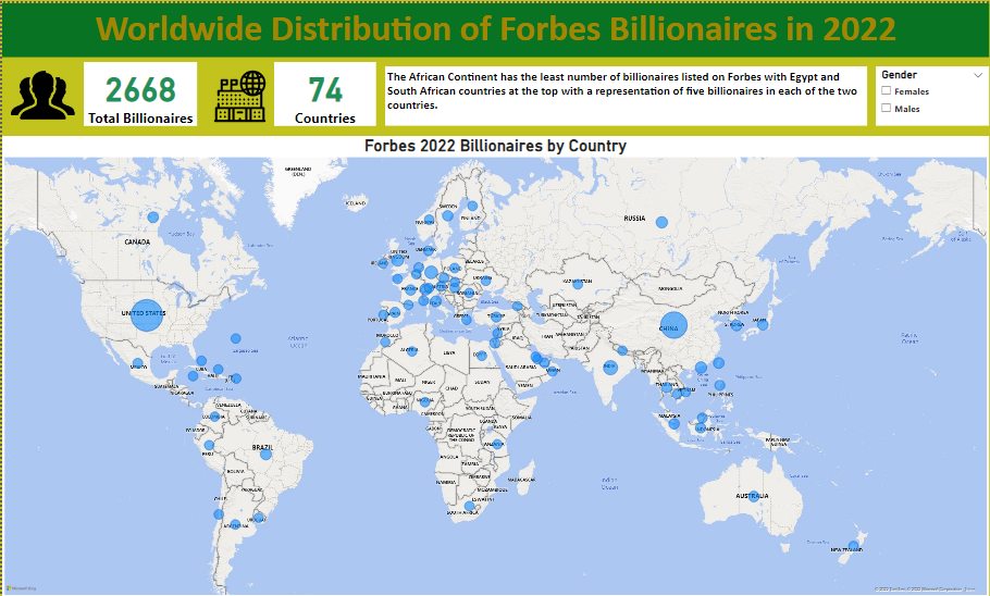 GitHub - Jane-Wangari/Forbes-2022-Analysis: Forbes 2022 Billionaires Analysis