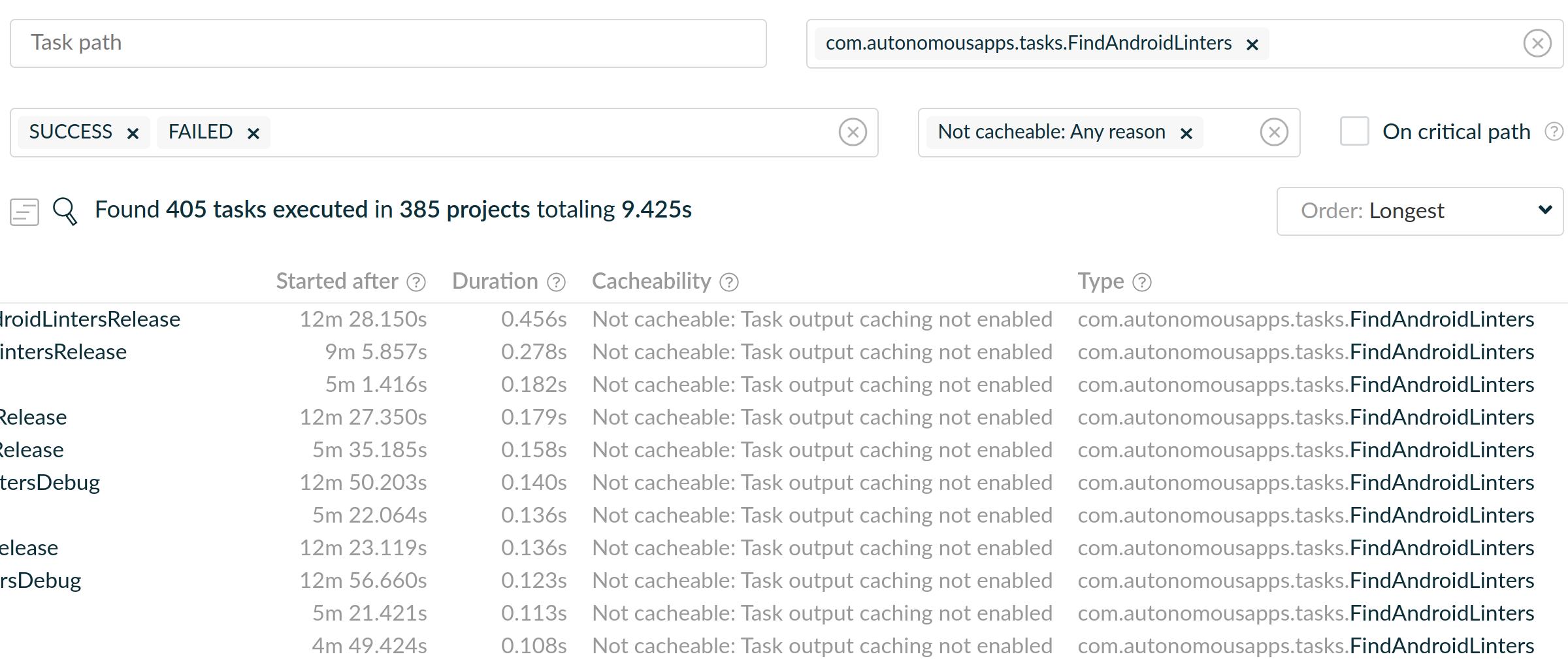 Make FindAndroidLinters cacheable · Issue #487 · autonomousapps/dependency-analysis-gradle ...