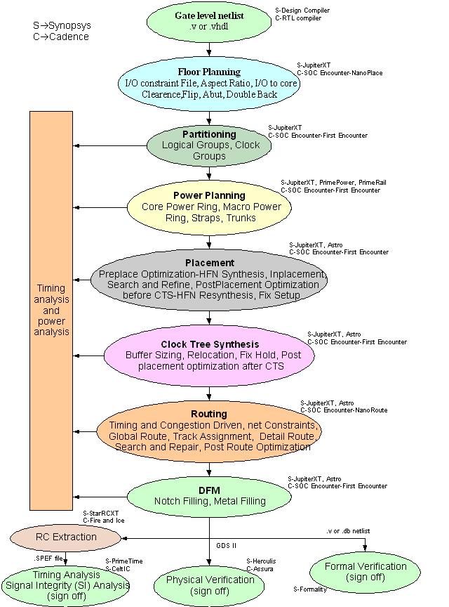 GitHub - Anujjha1031/iiitb_sqd_1010