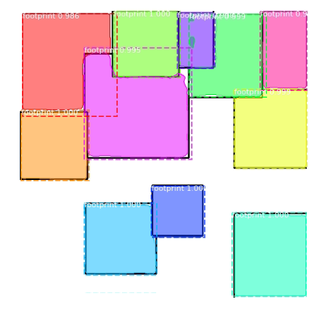 Detect rectangles in black and white image - custom dataset · Issue #2937 · matterport/Mask_RCNN ...