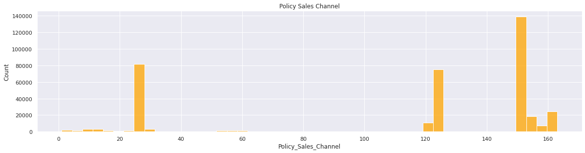 GitHub - abhikr1302/ML-Capstone-Health-Insurance-Cross-sell-Prediction