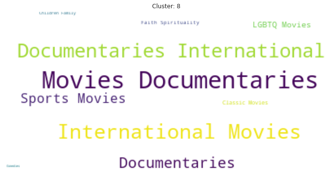 GitHub - abhikr1302/Netflix_Movies_and_TV_Shows_Clustering