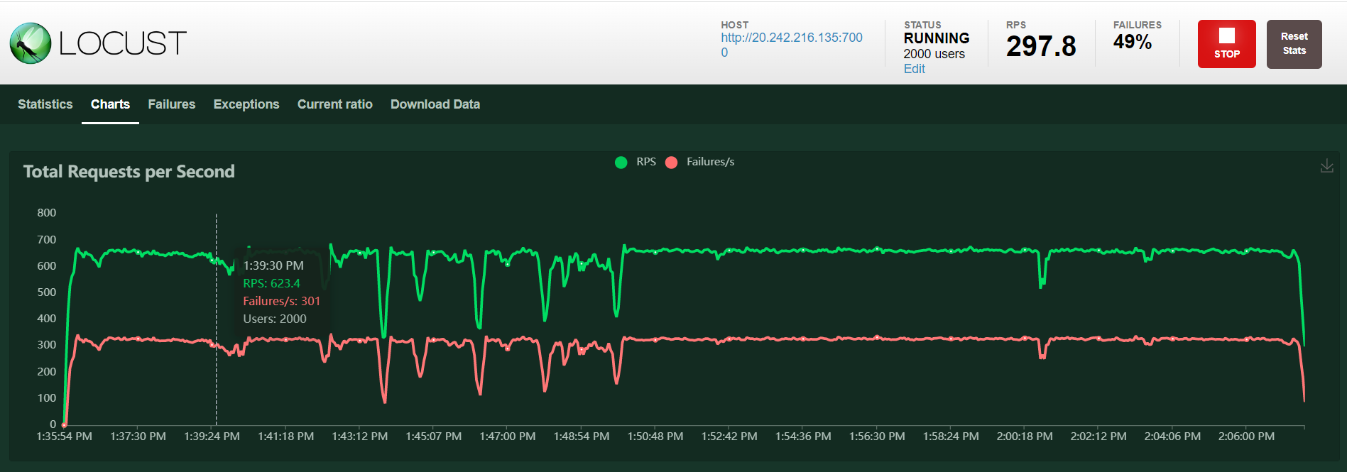 GitHub - NehaBardeDUKE/IDS_final: Editing Detection