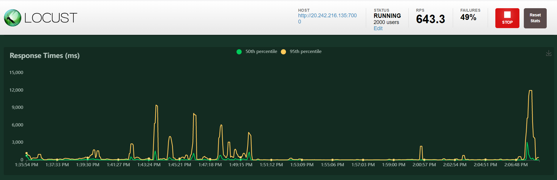 GitHub - NehaBardeDUKE/IDS_final: Editing Detection