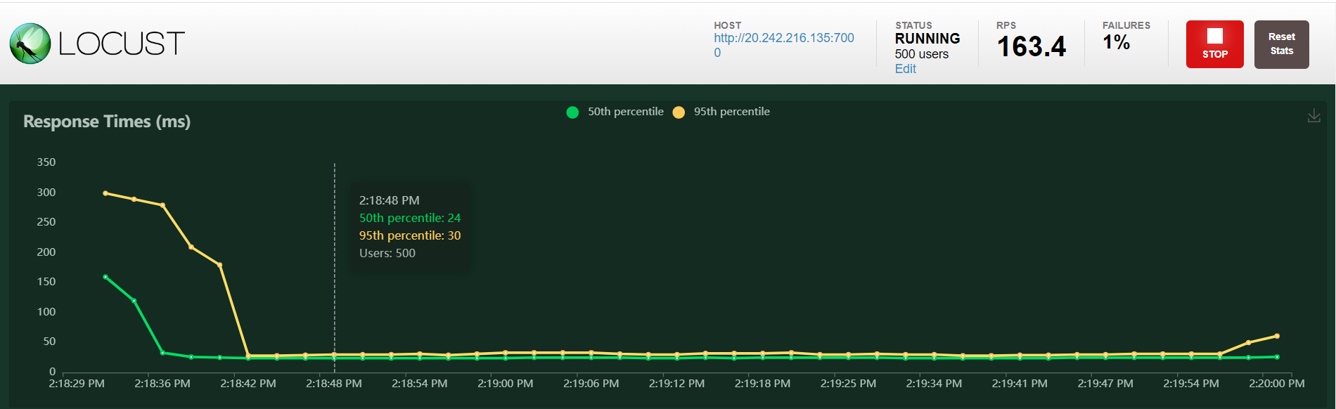 GitHub - NehaBardeDUKE/IDS_final: Editing Detection
