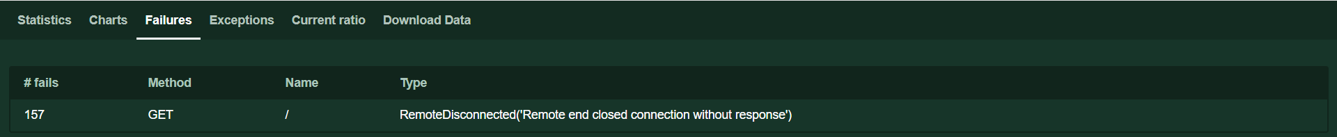 GitHub - NehaBardeDUKE/IDS_final: Editing Detection