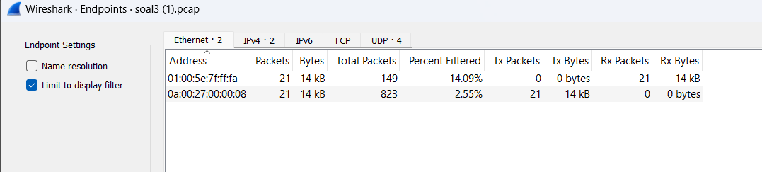 GitHub - nabilaaidah/Jarkom-Modul-1-A02-2023