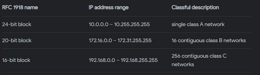 GitHub - nabilaaidah/Jarkom-Modul-1-A02-2023