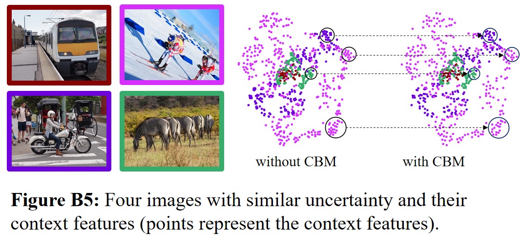 GitHub - NIPS-2022/EDAL
