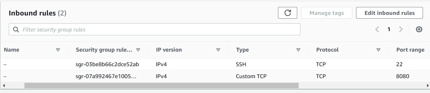 GitHub - kidnixx/ansible-config-project