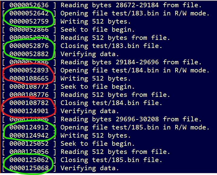 Poor performance during `lfs_file_open()` and `lfs_file_close()` operations with no apparent ...