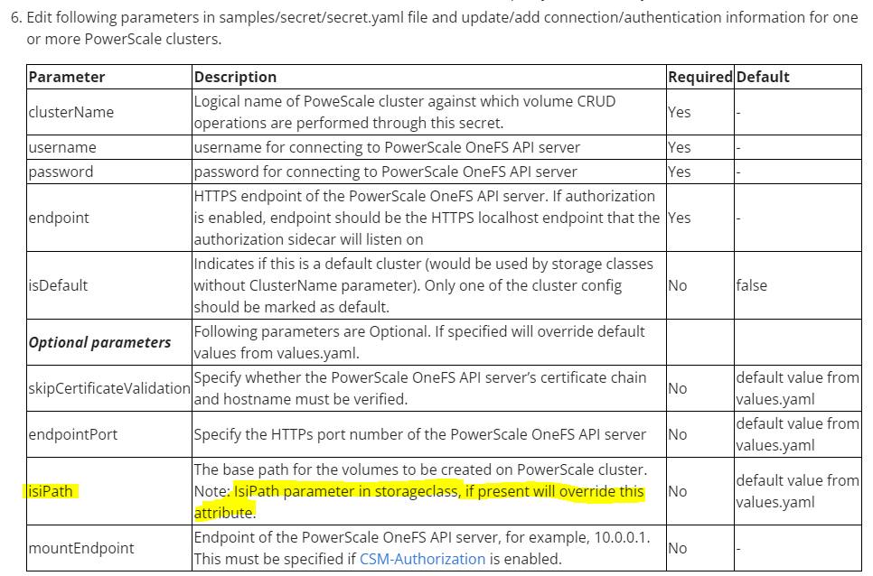 [BUG]: PowerScale Replication: Differing IsiPaths between Secret and StorageClass cause failure ...