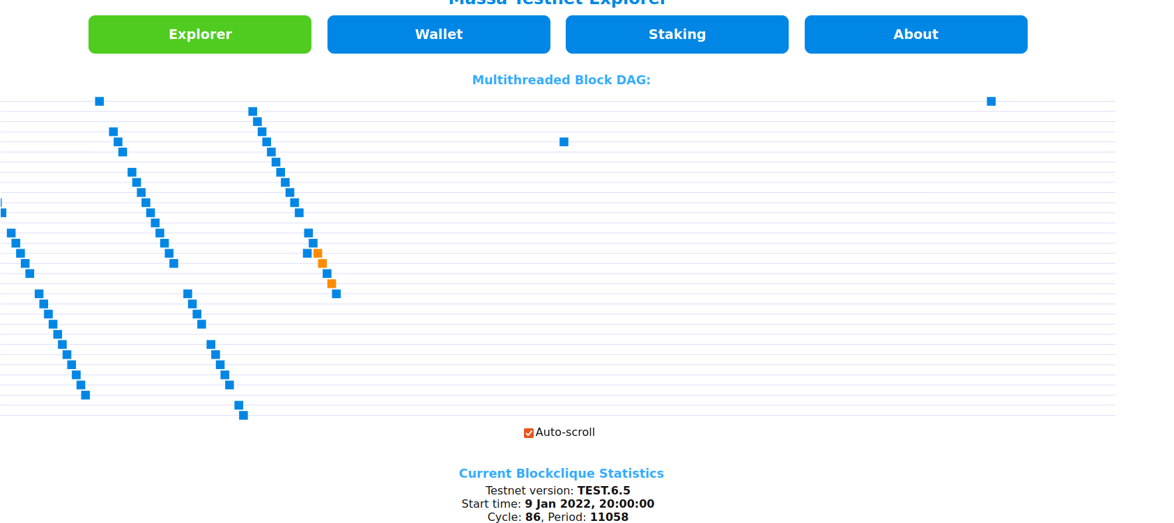 Bug of cycle 86 · Issue #2133 · massalabs/massa · GitHub