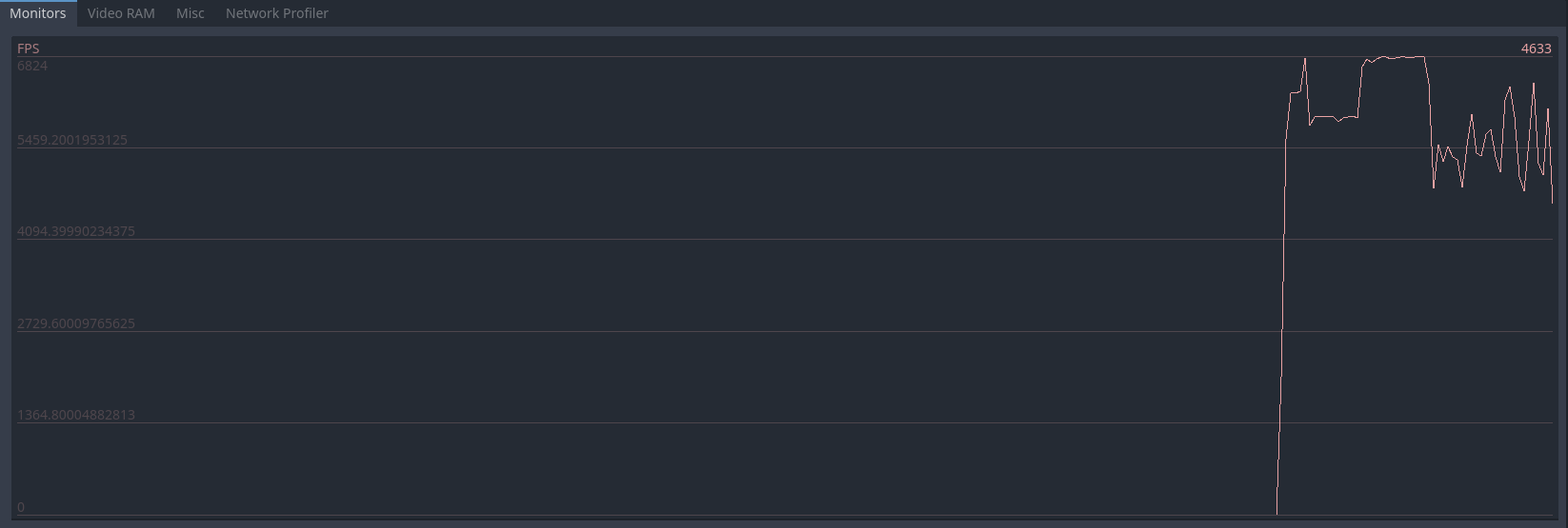 Pushing against window edge in MOUSE_MODE_CONFINED causes significant performance drop · Issue ...