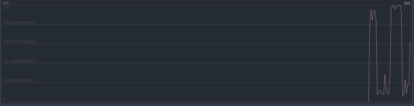 Pushing against window edge in MOUSE_MODE_CONFINED causes significant performance drop · Issue ...