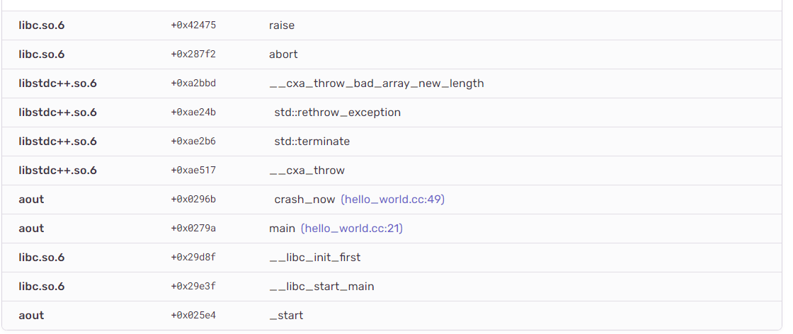 Unusable stack trace for application crashes: no symbols or no stack trace. · Issue #824 ...