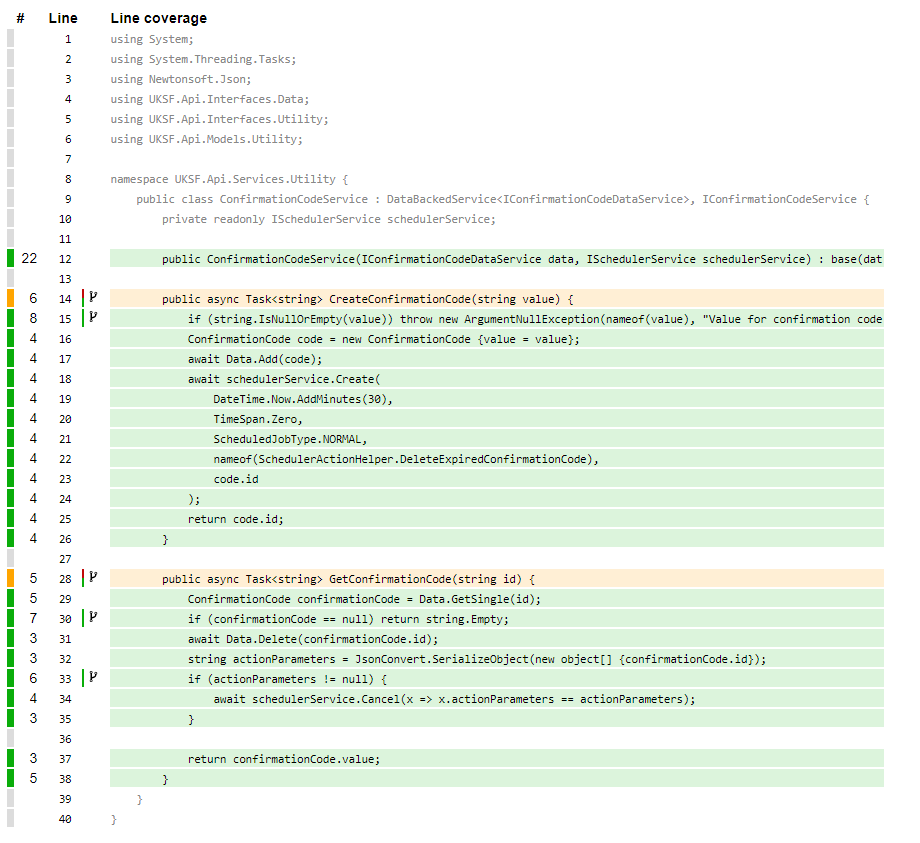 Incorrectly Partially Covered Method Line · Issue 739 · Coverlet Coveragecoverlet · Github