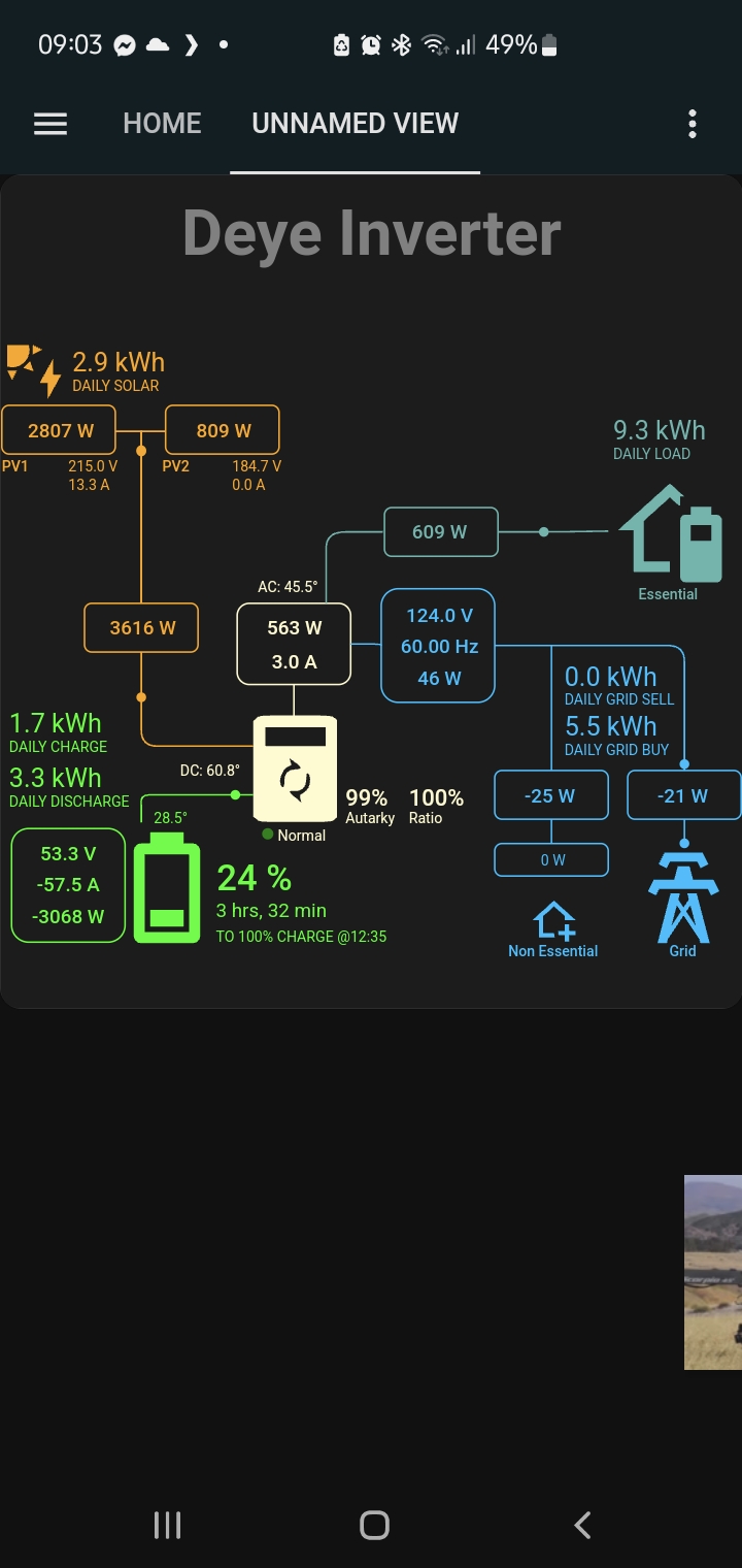 2 phase or 3 phase support · Issue #80 · slipx06/sunsynk-power-flow ...