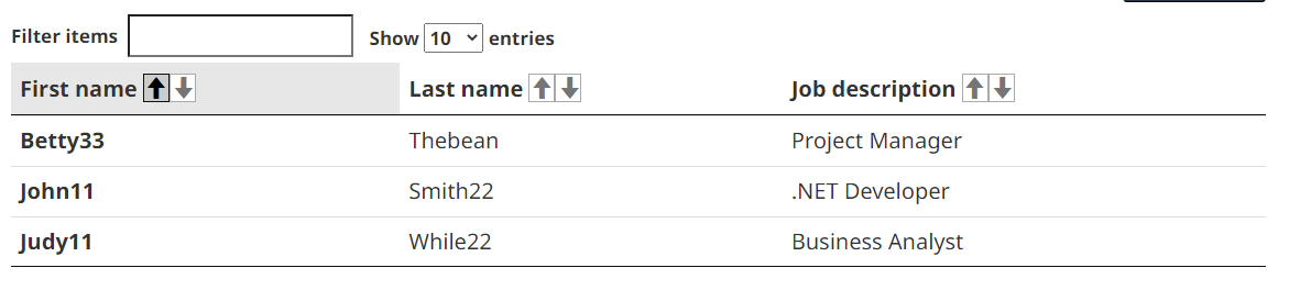Row header in datatables getting sorting classes in v4.0.45+ · Issue #9578 · wet-boew/wet-boew ...