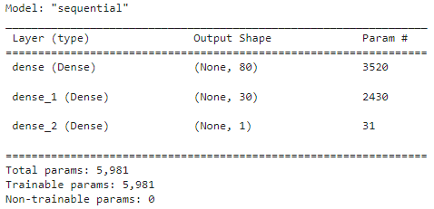 GitHub - Kpfloogs/KP_Deep_Learning_Challenge