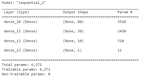 GitHub - Kpfloogs/KP_Deep_Learning_Challenge