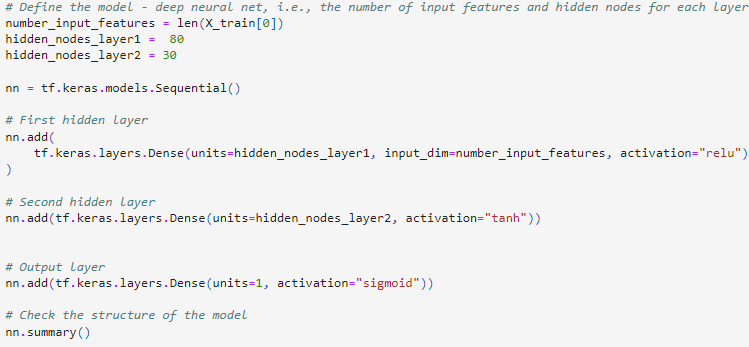 GitHub - Kpfloogs/KP_Deep_Learning_Challenge