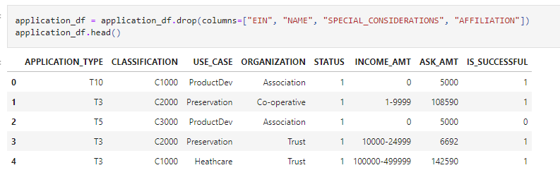 GitHub - Kpfloogs/KP_Deep_Learning_Challenge