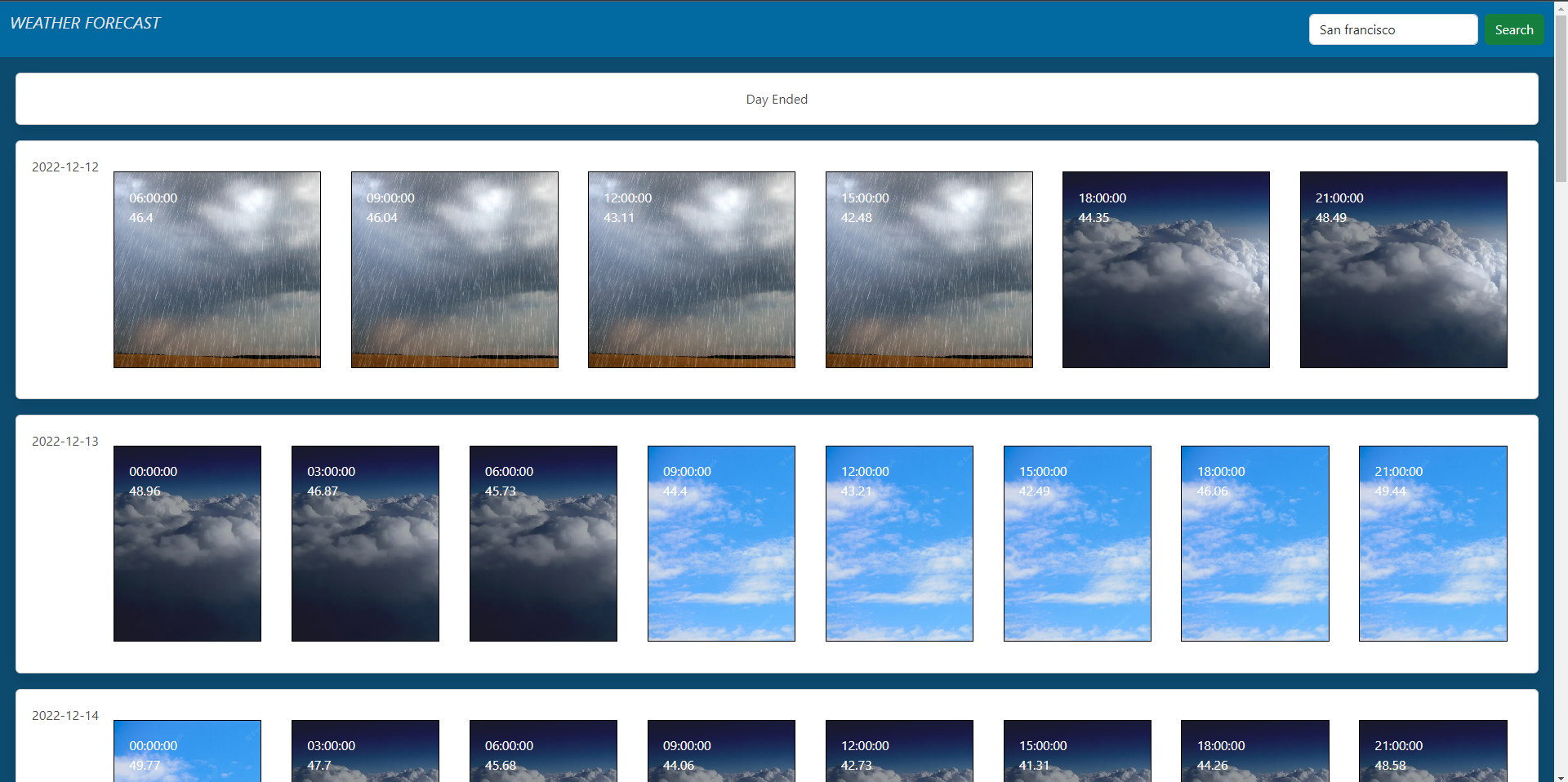 GitHub - erive92d/Weatherv2