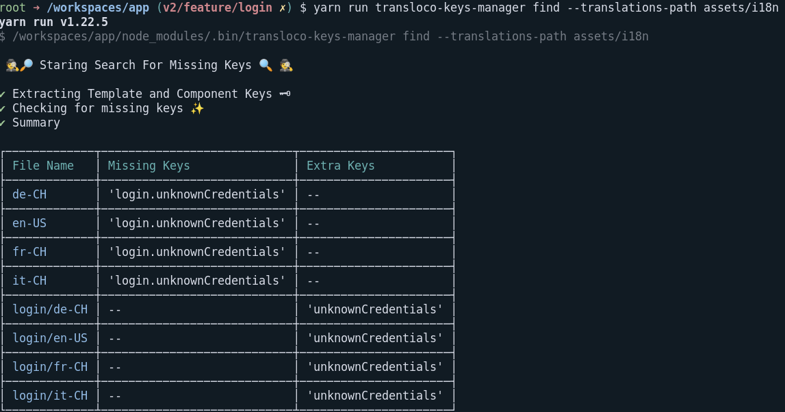 Transloco Keys Manager ignores scope for translations via TranslocoService · Issue #92 · jsverse ...