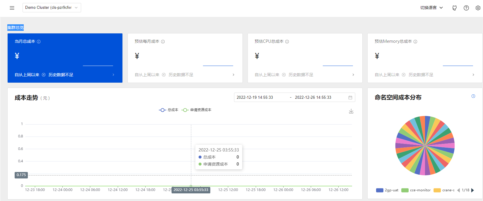 ”集群总览“无数据显示BUG · Issue #665 · gocrane/crane · GitHub