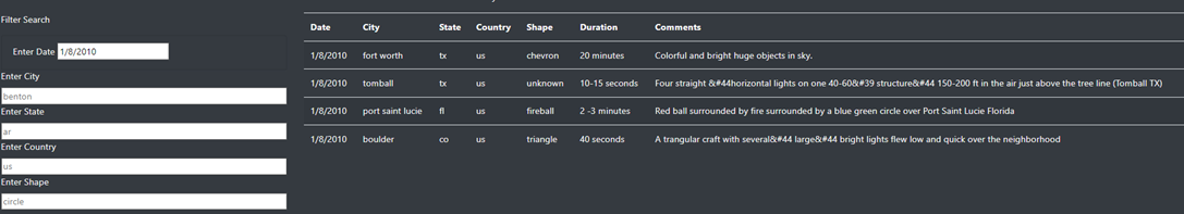 Github Hecgithub Ufos