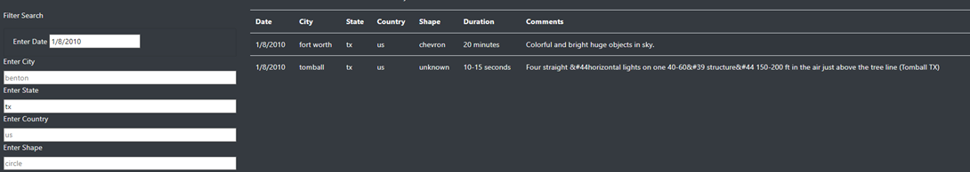 Github Hecgithub Ufos