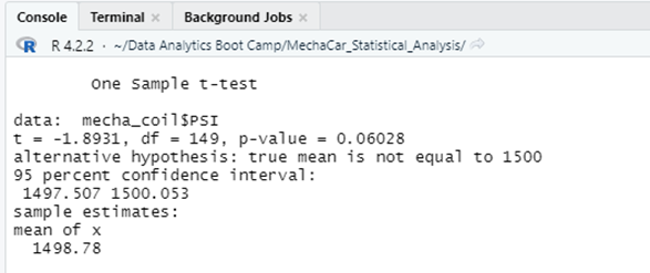 GitHub - Hecgithub/MechaCar_Statistical_Analysis