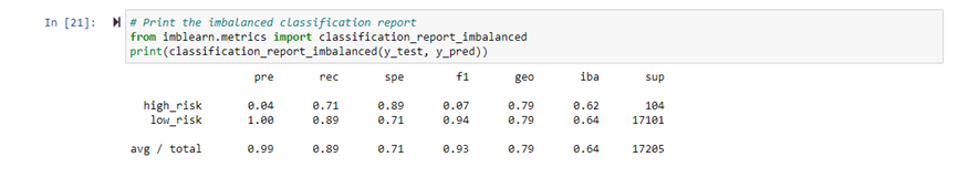 GitHub - Hecgithub/Credit_Risk_Analysis