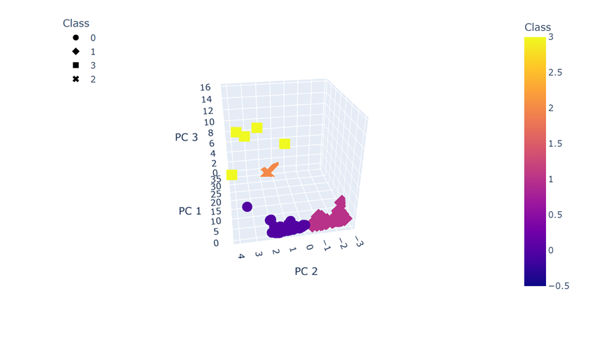 GitHub - Hecgithub/Cryptocurrencies