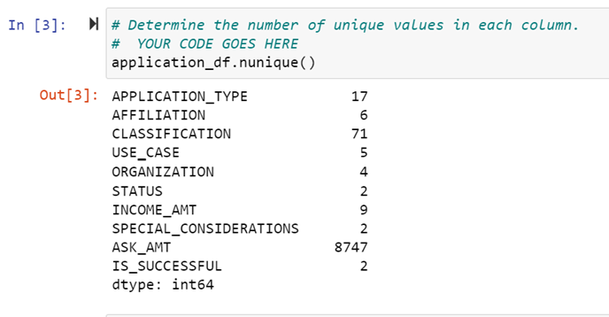 GitHub - Hecgithub/Neural_Network_Charity_Analysis
