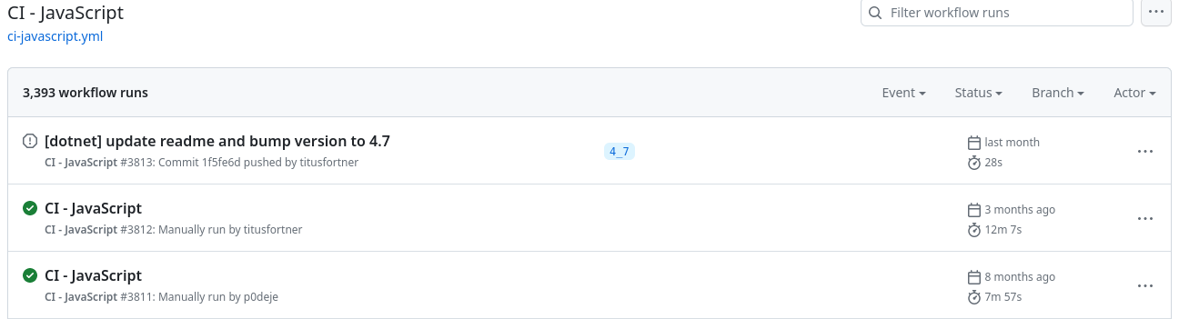 🐛 Bug 4 Tests Failing On Trunk Branch For Javascript · Issue 12727 · Seleniumhqselenium