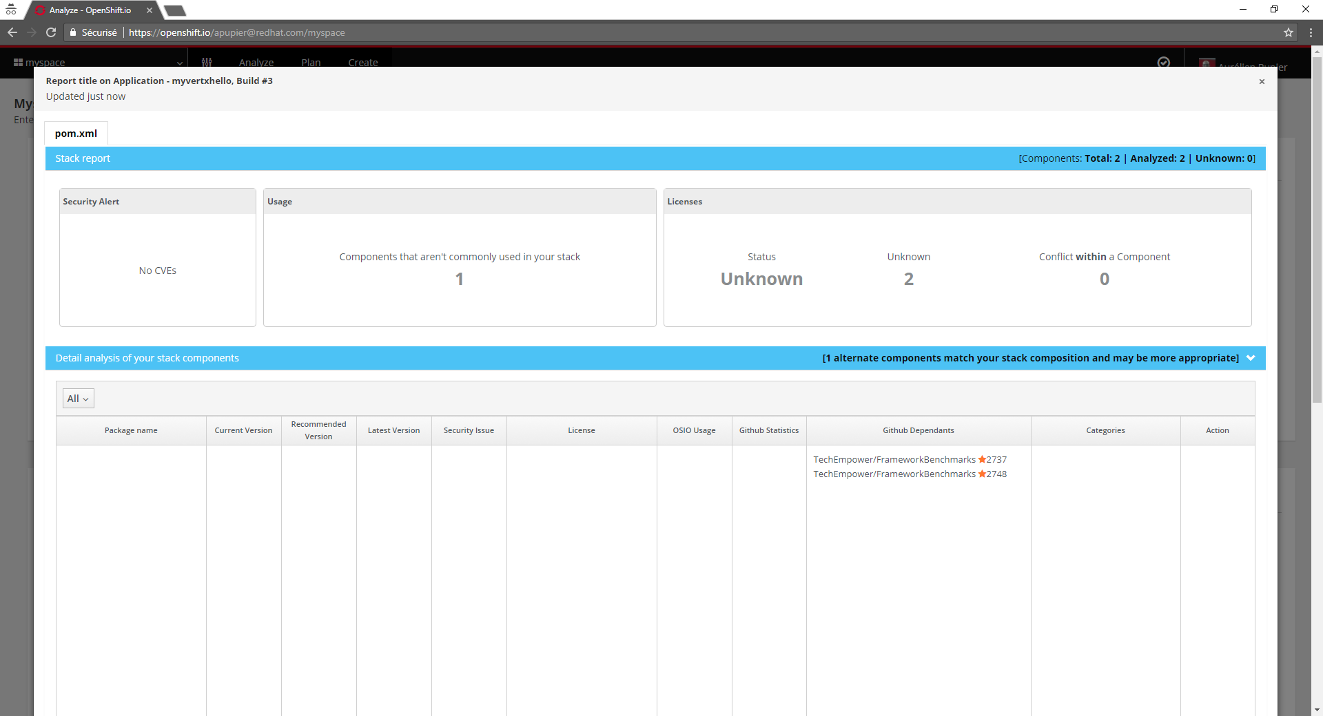 [Complete Stack report]On hover of bottom item of the table, it expands too much · Issue #1154 ...