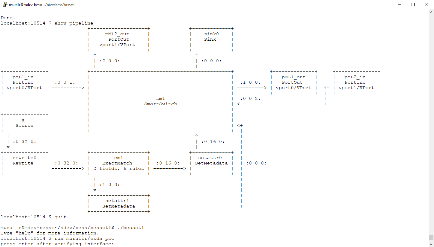 Question on how the offsets used for metadata · Issue #679 · NetSys/bess · GitHub