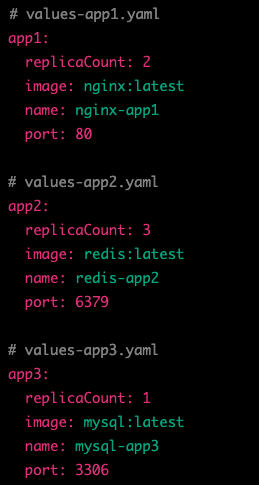 GitHub - ally20208/Helm