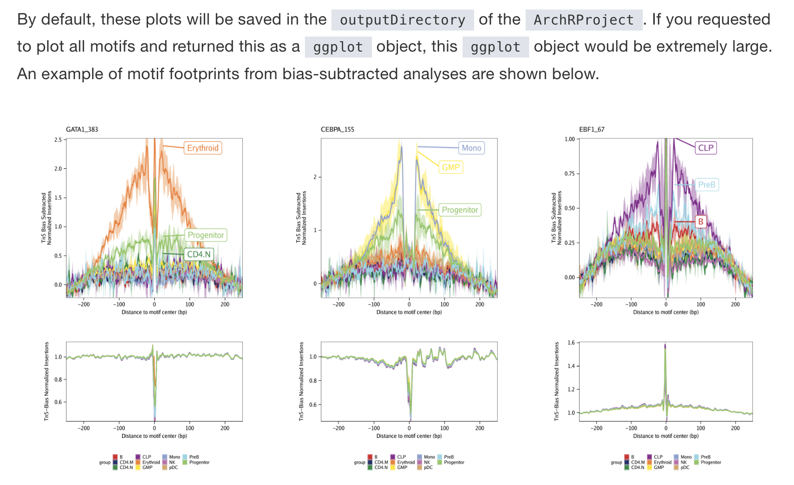 plotFootprints · Issue #1850 · GreenleafLab/ArchR · GitHub